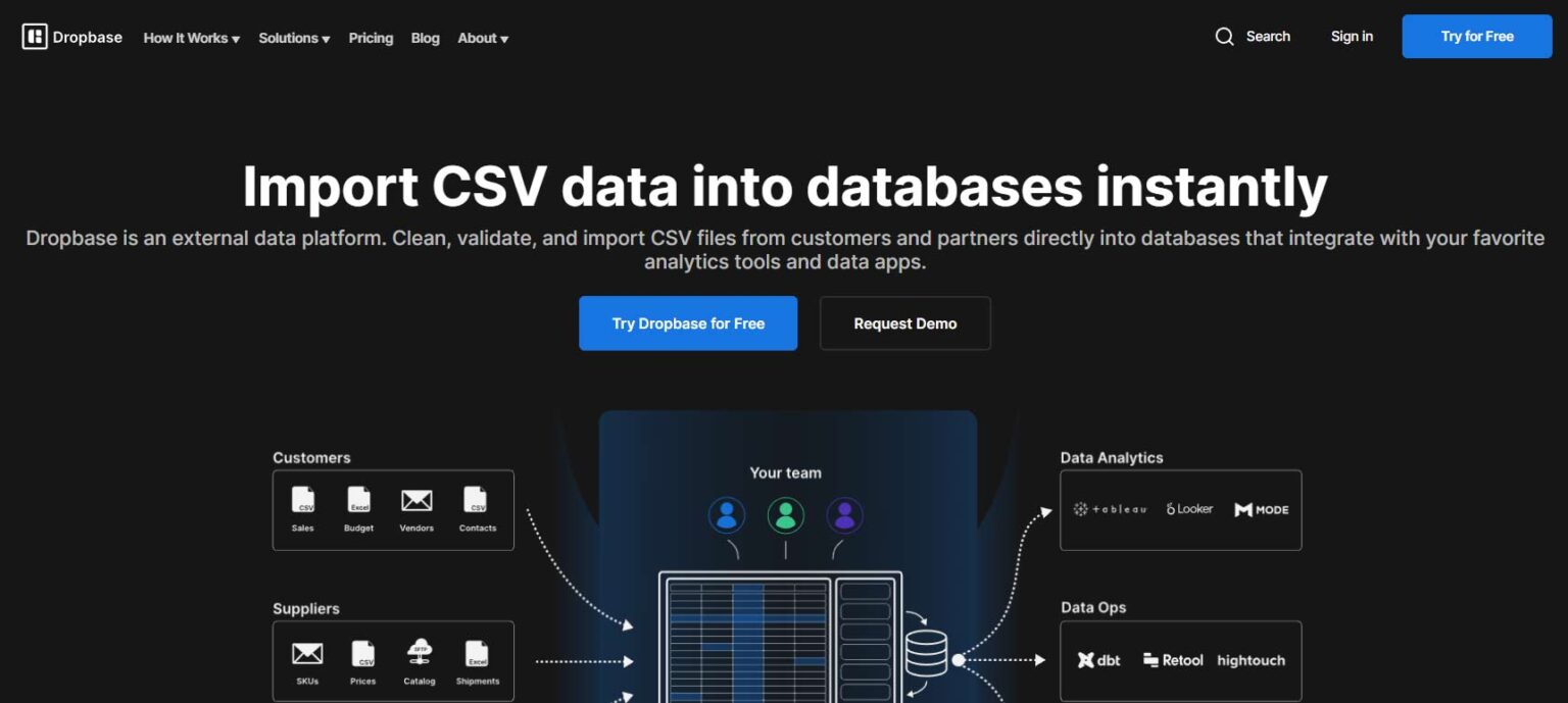 30 Most Stylish Black Websites Of 2022